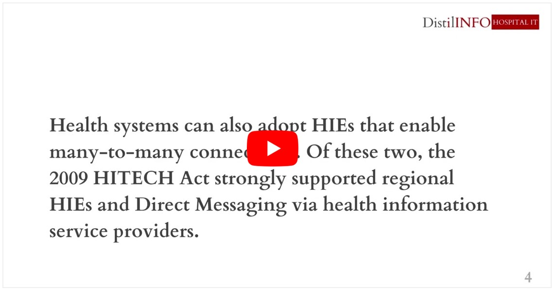 How Different HIE Methods Impact Provider Use of Health Information